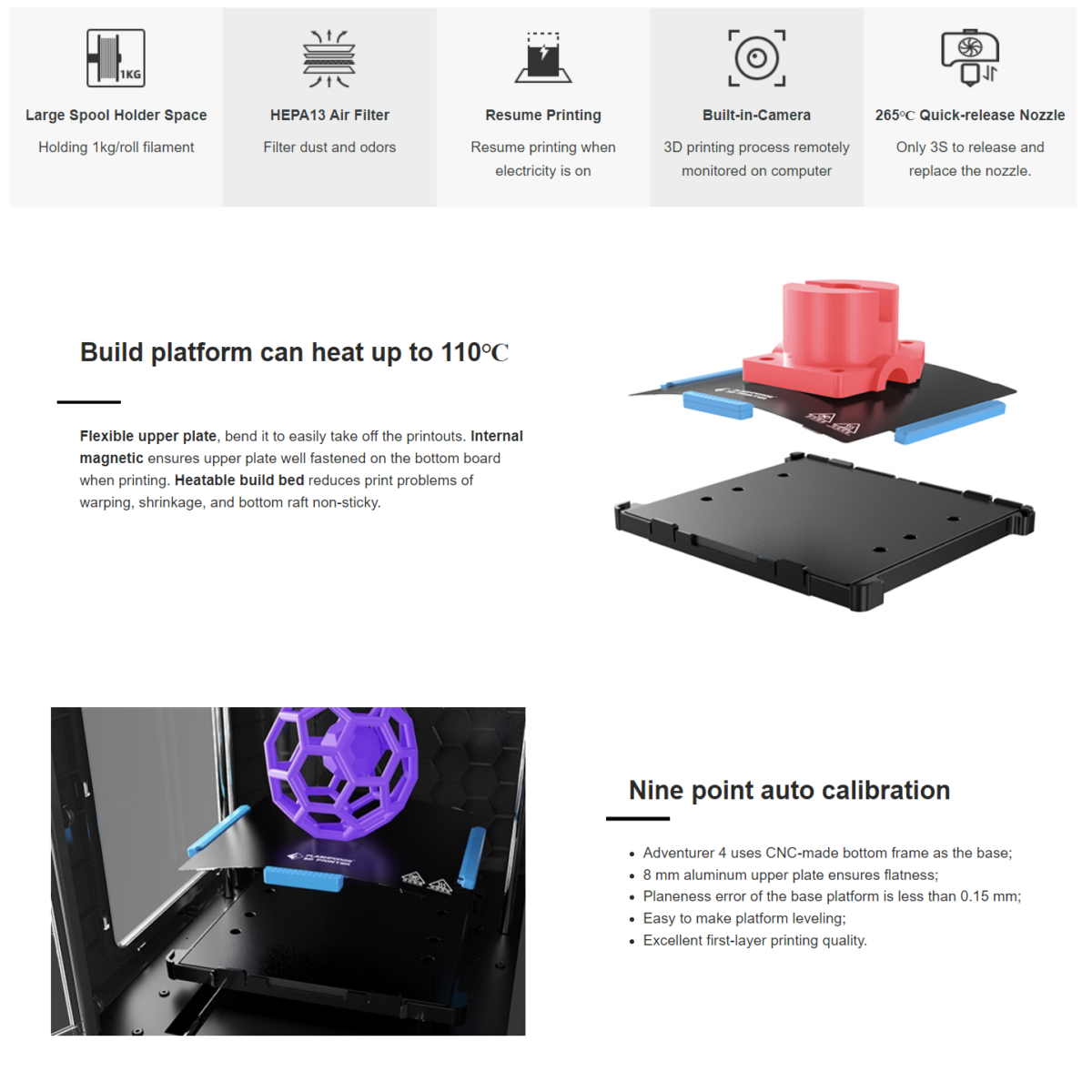3D Printer Store | New Zealand's Professional 3D Printer Specialist